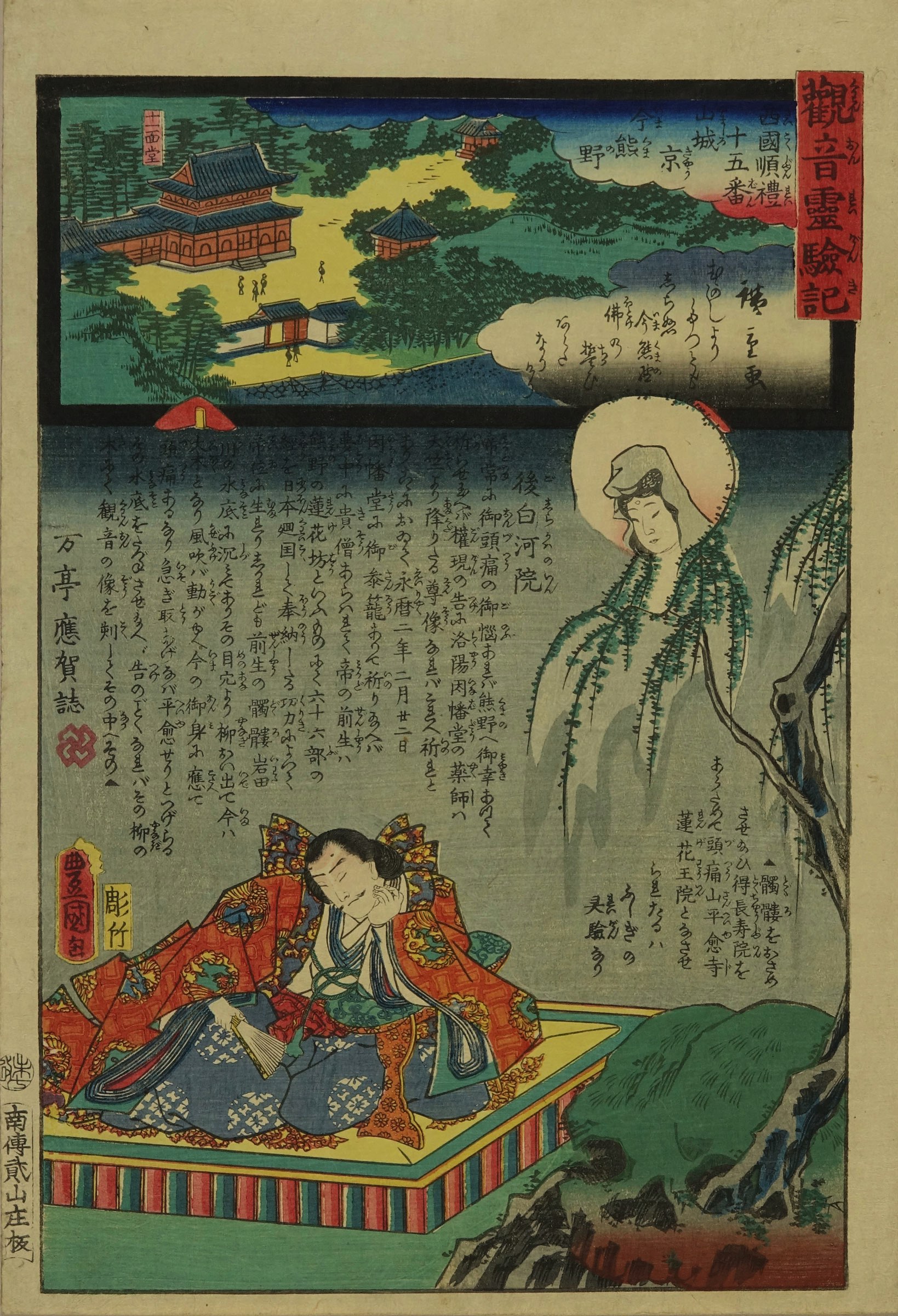 TOYOKUNI III Ima Kumano, Yamashiro Province, No. 15, from Kan'non ...